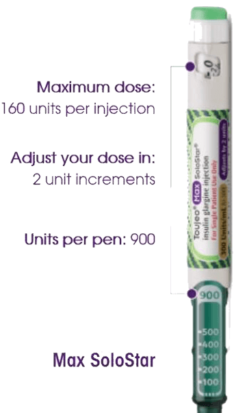 Insulin and Medicine Devices for Diabetes l Tujeo Max SoloSTAR