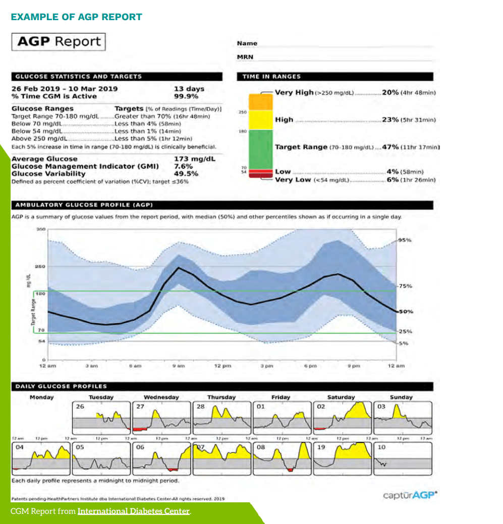 CGM l Interpreting Patient Data l danatech