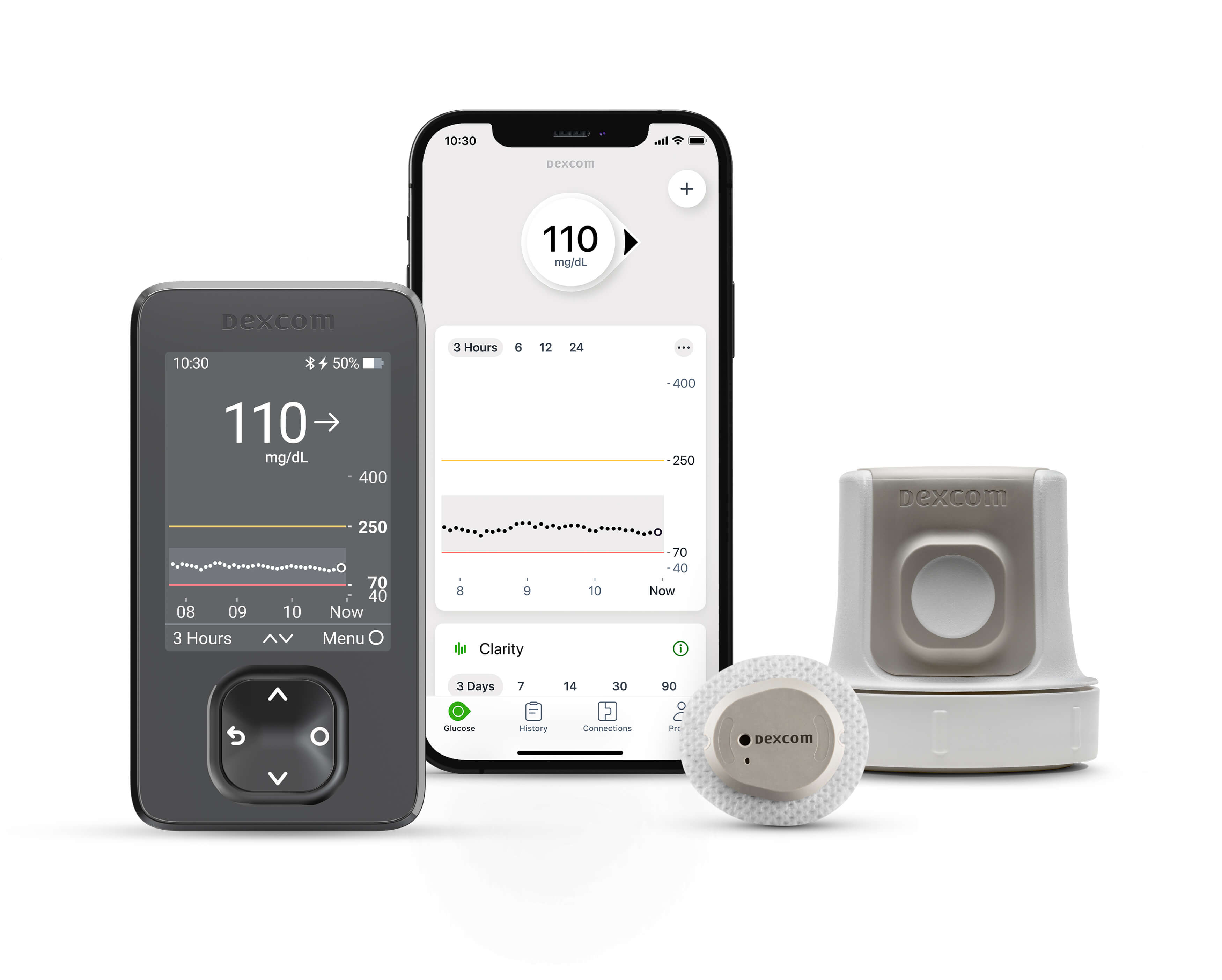 Dexcom G7 Dexcom G7